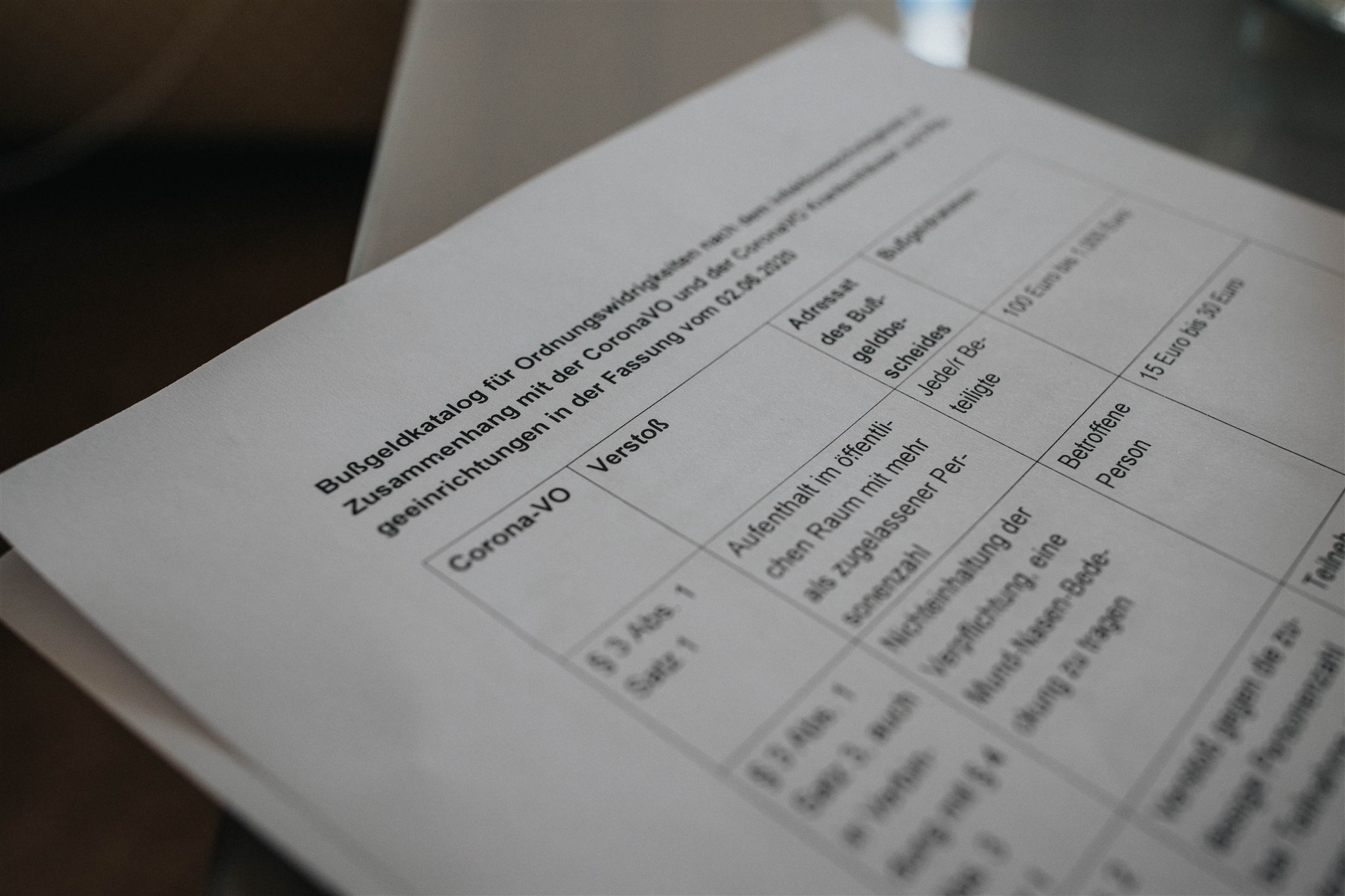 Corona Hochzeit auf Burg Staufeneck | FineArt Weddings